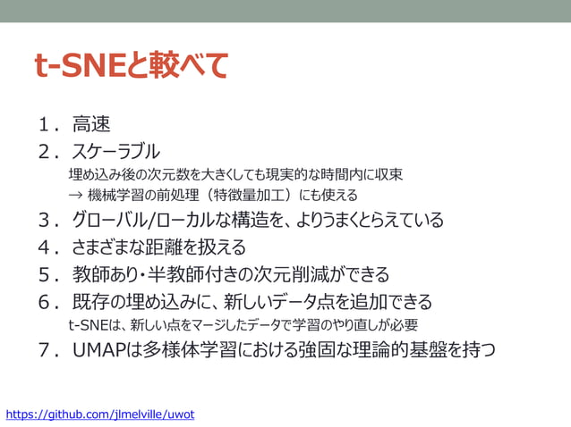 Dimensionality reduction with t-SNE(Rtsne) and UMAP(uwot) using R ...