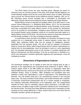 Dimensionalizing Cultures_ The Hofstede Model in Context.pdf