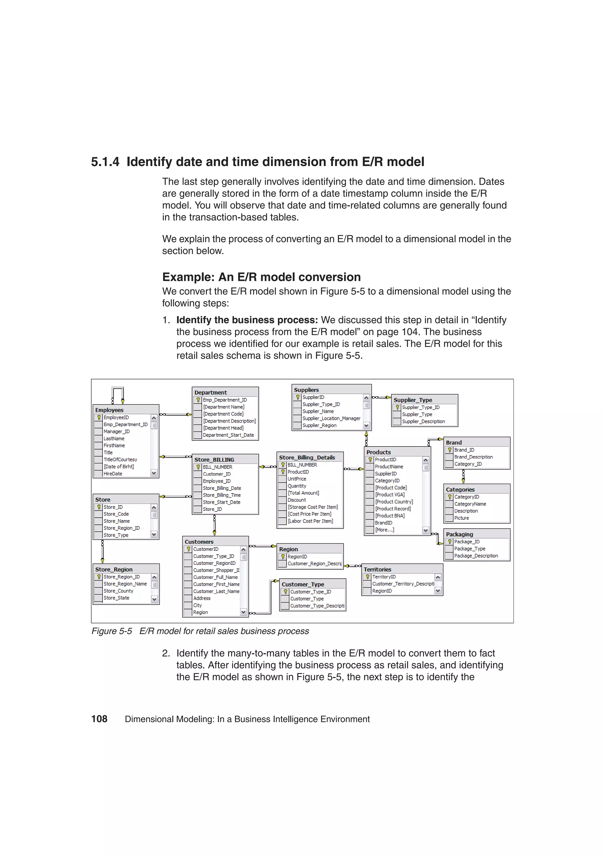 Dimensional modeling | PDF | Databases | Computer Software and Applications