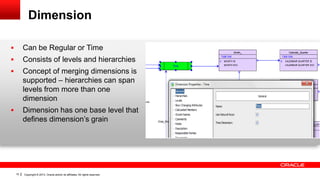 Dimensional modeling in oracle sql developer | PPTX
