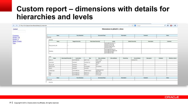 Dimensional modeling in oracle sql developer | PPTX
