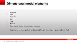 Dimensional modeling in oracle sql developer | PPTX