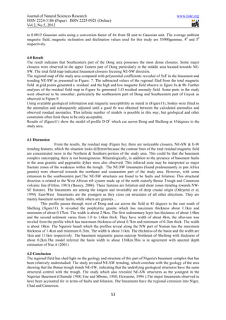 Dimensional modeling of the major structures underlying | PDF