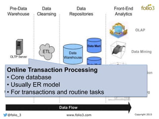 Dimensional Modeling Basic Concept with Example | PPTX | Databases ...