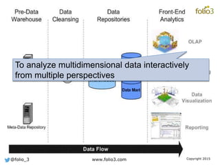 Dimensional Modeling Basic Concept with Example | PPTX | Databases | Computer Software and ...