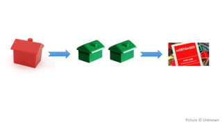 Dimensional planning koenvanexem | PDF