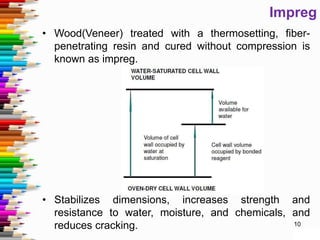 Dimensional stabilization of wood | PPTX