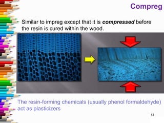 Dimensional stabilization of wood | PPTX