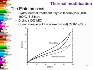 Dimensional stabilization of wood | PPTX