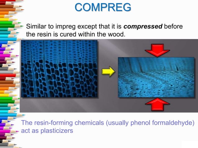 Dimensional stabilization of wood | PPT