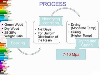 Dimensional stabilization of wood | PPT