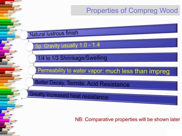 Dimensional stabilization of wood | PPT