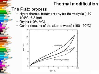 Dimensional stabilization of wood | PPTX