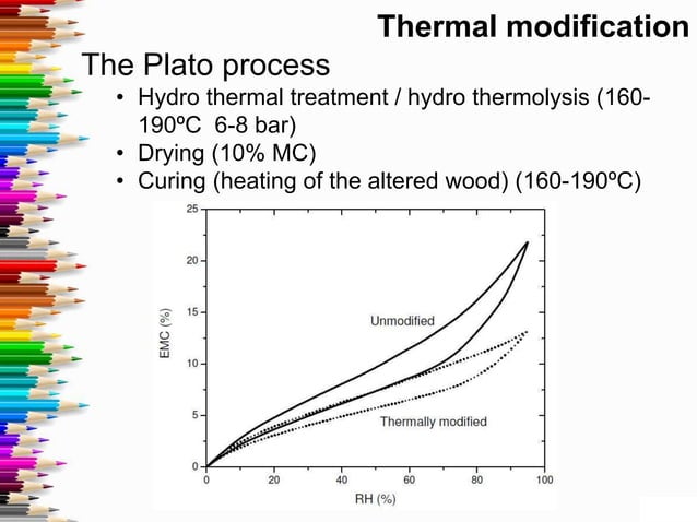 Dimensional stabilization of wood | PPT