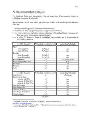 Dimensionamento da tubulação | PDF