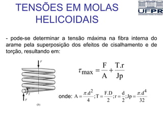 Dimensionamento de molas de compressão.pdf