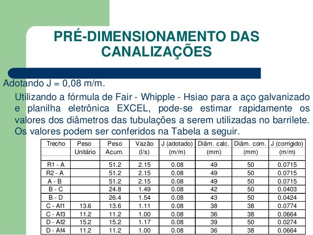 Dimensionamento de Tubulações Hidraulicas