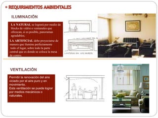 Dimensionamiento de sala | PPTX