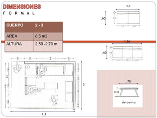 Dimensionamiento de sala | PPTX