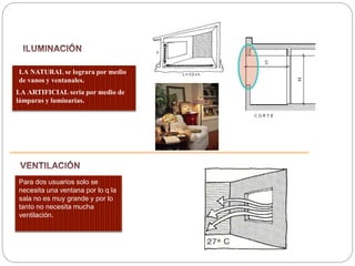 Dimensionamiento de sala | PPTX