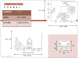Dimensionamiento de sala | PPTX