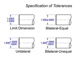 Dimension and Tolerancing ppt.ppt | Free Download