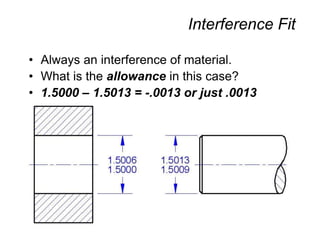 Dimension and Tolerancing ppt.ppt