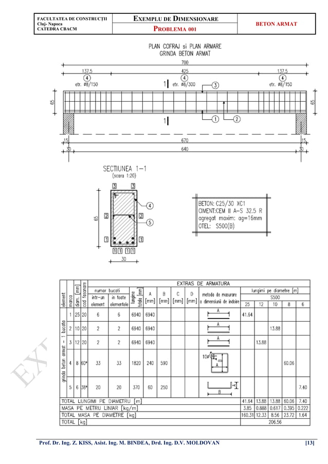 Dimensionare grinda betonn_armat_dupa_eurocod_648 | PDF