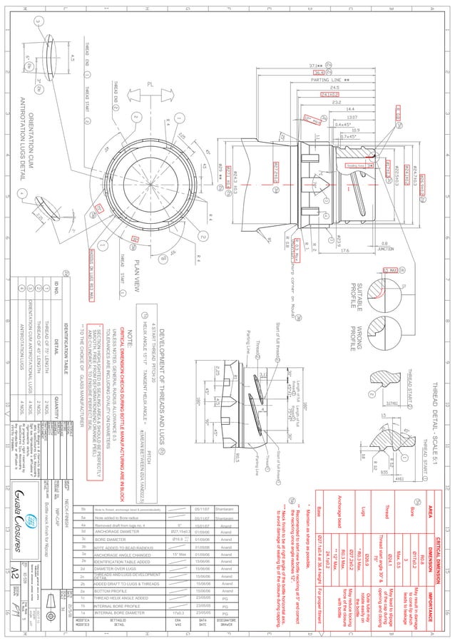 Dimension check of bottles. | PDF