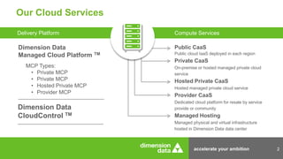 Dimension Data Cloud Services, Offerings and MCP Locations | PPTX