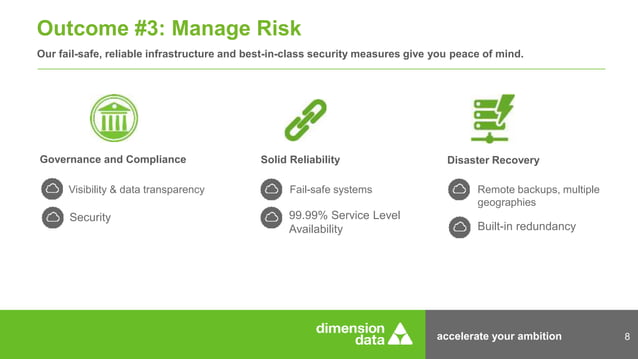 Dimension Data Cloud Services, Offerings and MCP Locations | PPTX