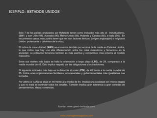 Dimensiones Culturales De Geert Hofstede | PPT