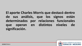 DIMENSIONES DE CHARLES MORRIS SINTACTICA - SEMANTICA.pdf
