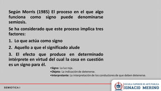 DIMENSIONES DE CHARLES MORRIS SINTACTICA - SEMANTICA.pdf