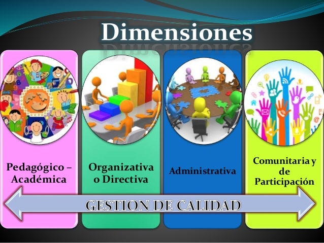 Lista De Las Diez Dimensiones De La Realidad