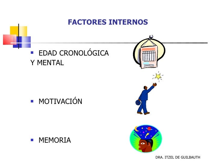 FACTORES QUE INFLUEYEN EN EL APRENDIZAJE - Mind Map