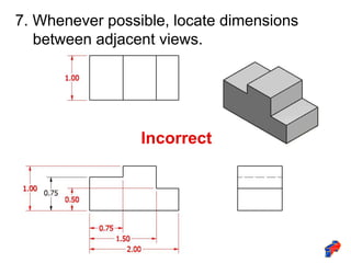 Dimension_Guidelines.ppt