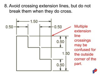 Dimension_Guidelines.ppt