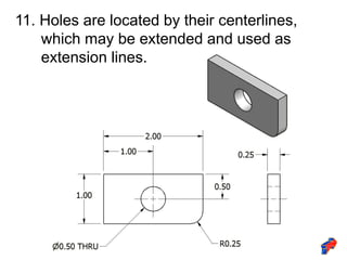 Dimension_Guidelines.ppt