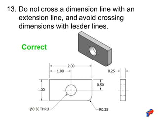 Dimension_Guidelines.ppt