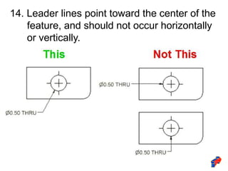 Dimension_Guidelines.ppt