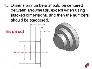 Dimension_Guidelines.ppt