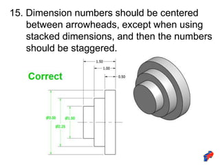 Dimension_Guidelines.ppt