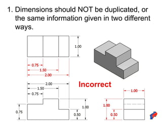 Dimension_Guidelines.ppt
