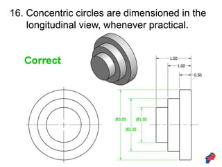 Dimension_Guidelines.ppt