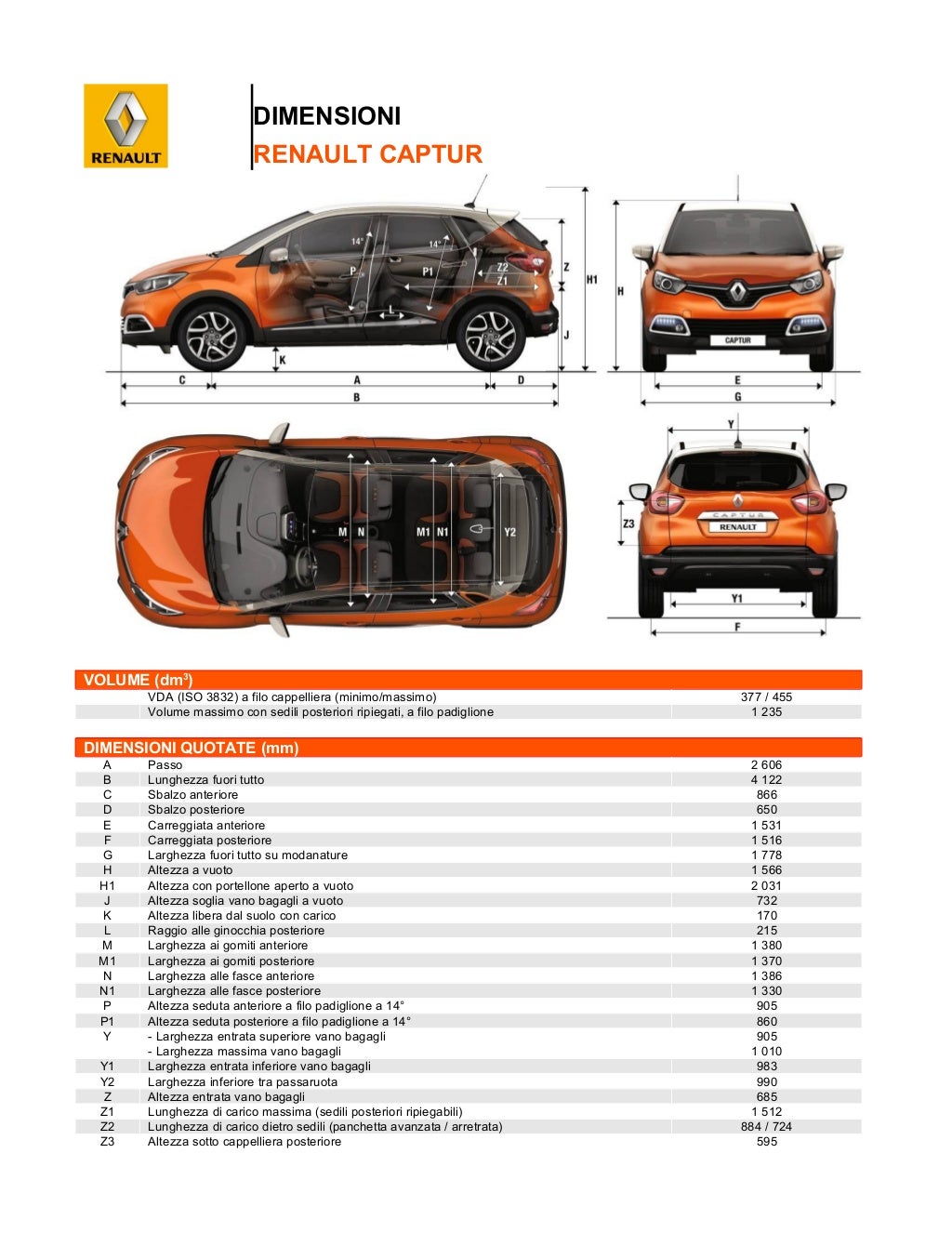 Renault Captur: Dimensioni