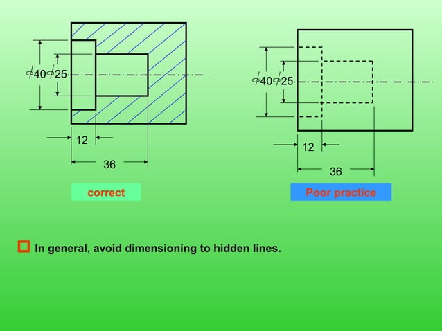 Dimensioning | PPT | 3-D Graphics | Computer Software and Applications