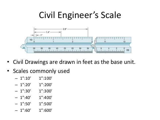 Dimensioning