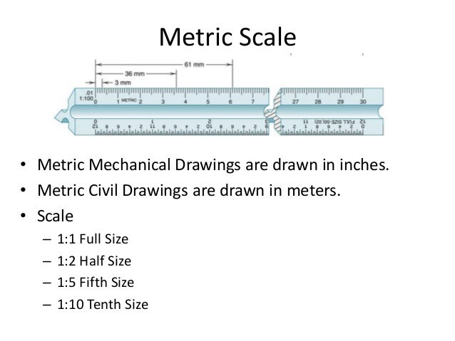 Dimensioning