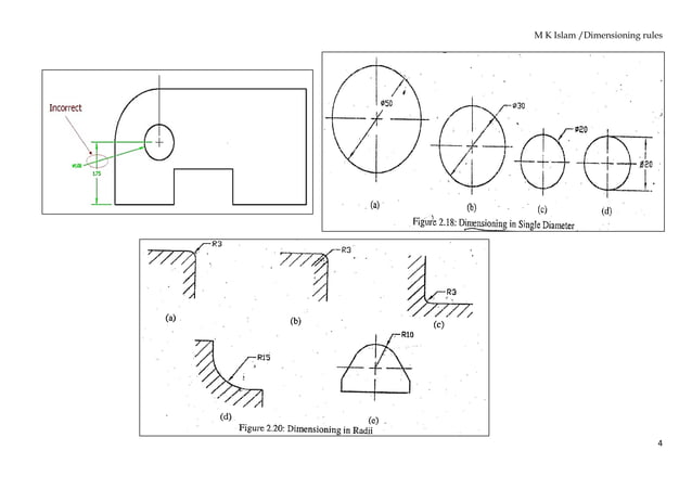 Introduction to Engineering Drawing 2(Dimension errors) | PPT
